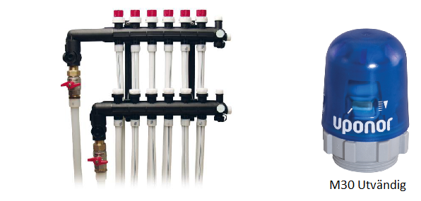 Support för Wirsbo rumsreglering | Uponor | Uponor